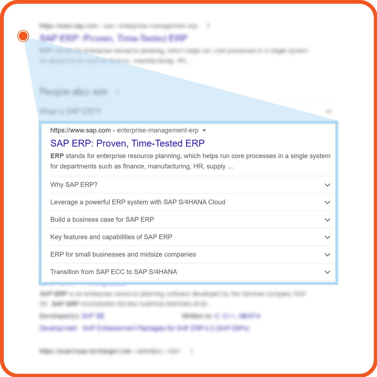 Schema App automates the Schema Markup Process