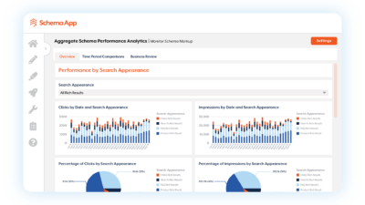 Schema Performance Analytics | Schema App Solutions