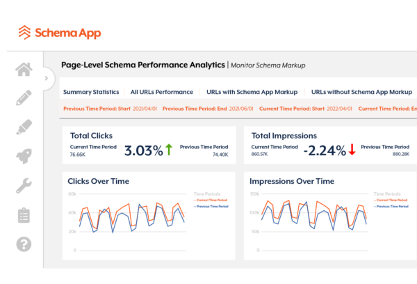 Schema Performance Analytics | Schema App Solutions