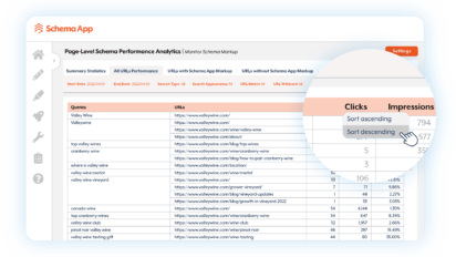 Schema Performance Analytics | Schema App Solutions