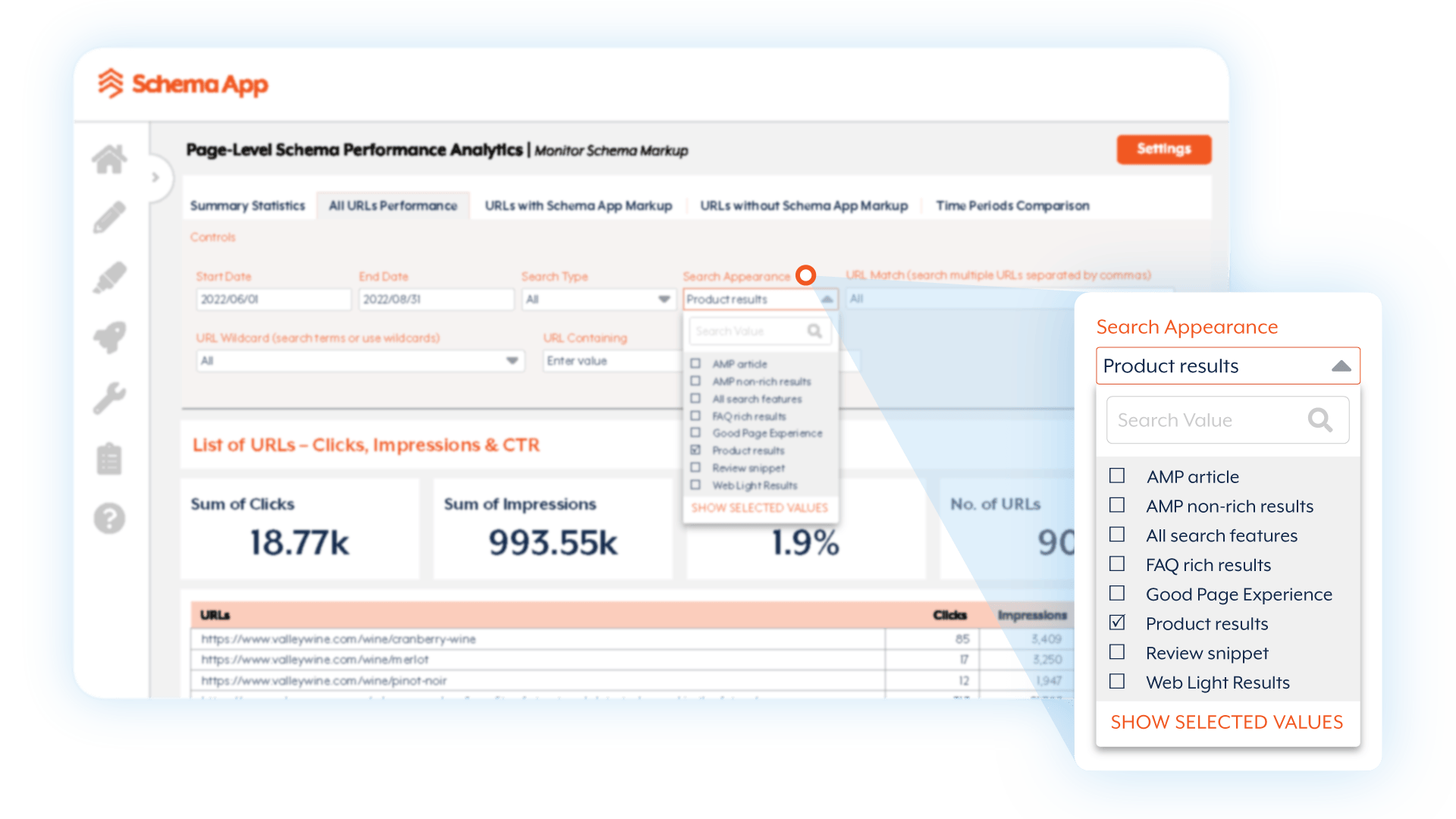 Introducing Schema App's New Page Level Report on SPA