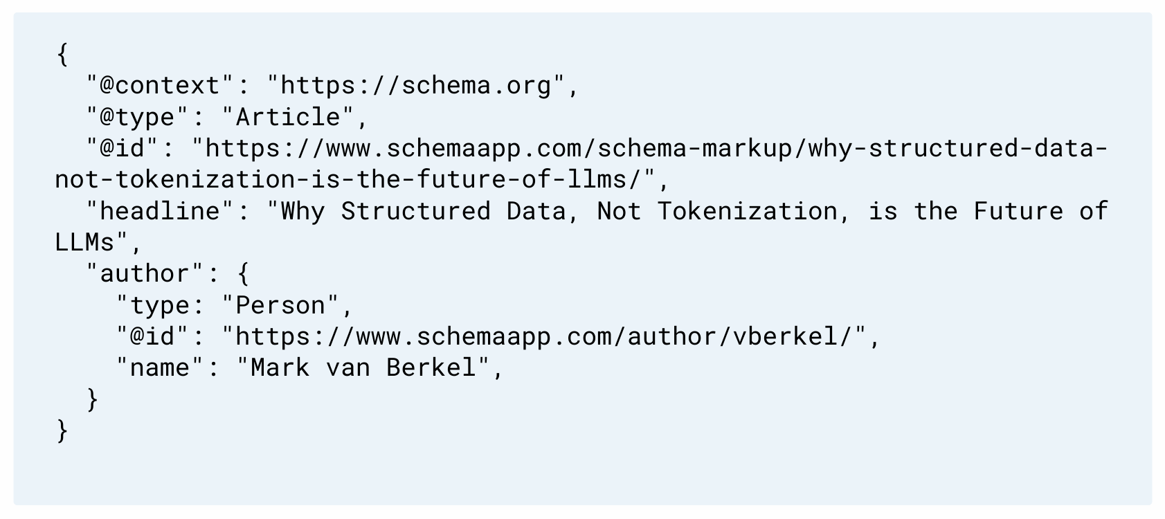 How to Identify Entities on Your Website Using Schema Markup